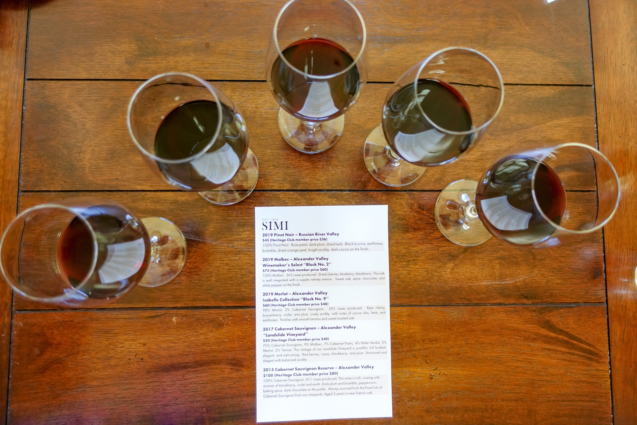 Our Winery Field Notes: A Tasting & Tour of Simi Winery in Sonoma ...